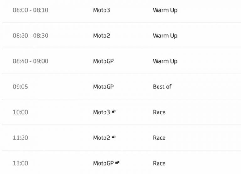 ตารางแข่ง MotoGP 2022 สนามที่ 16 Motegi ประเทศญี่ปุ่น - MOTOWISH