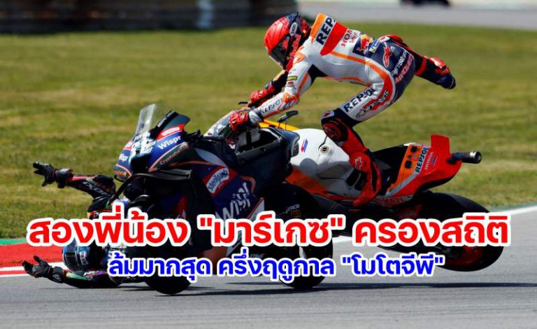 “โมโตจีพี” ผ่านครึ่งฤดูกาล สองพี่น้องตระกูล “มาร์เกซ” ครองตำแหน่ง นักแข่งที่ล้มมากที่สุด - MOTOWISH