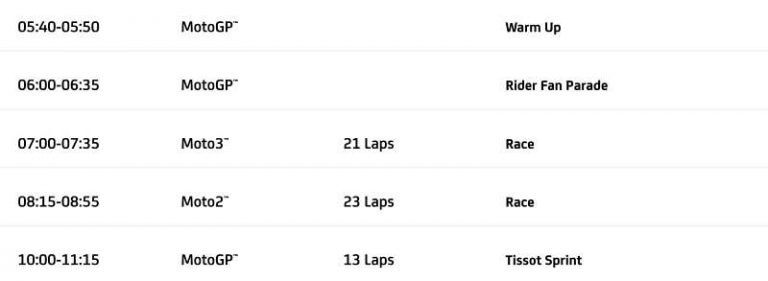 Motogp Phillip Island 2023 Zeitplan