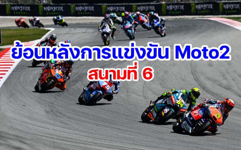 MOTOWISH - ข่าวมอเตอร์ไซค์ เปิดตัวรถใหม่ รีวิวรถ เรื่องราวข่าวสองล้อที่สาวกไบค์เกอร์ต้องรู้