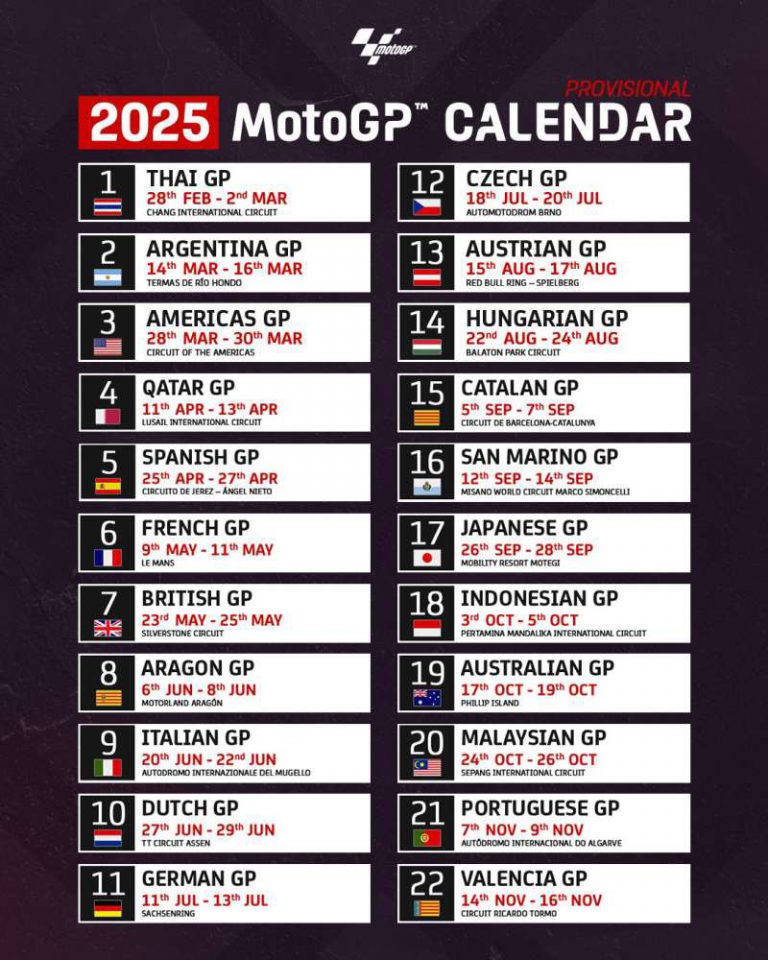 เผยปฏิทินการแข่งขัน MotoGP ฤดูกาล 2025 กำหนดดวลคันเร่ง 22 สนาม 18 ประเทศ - MOTOWISH